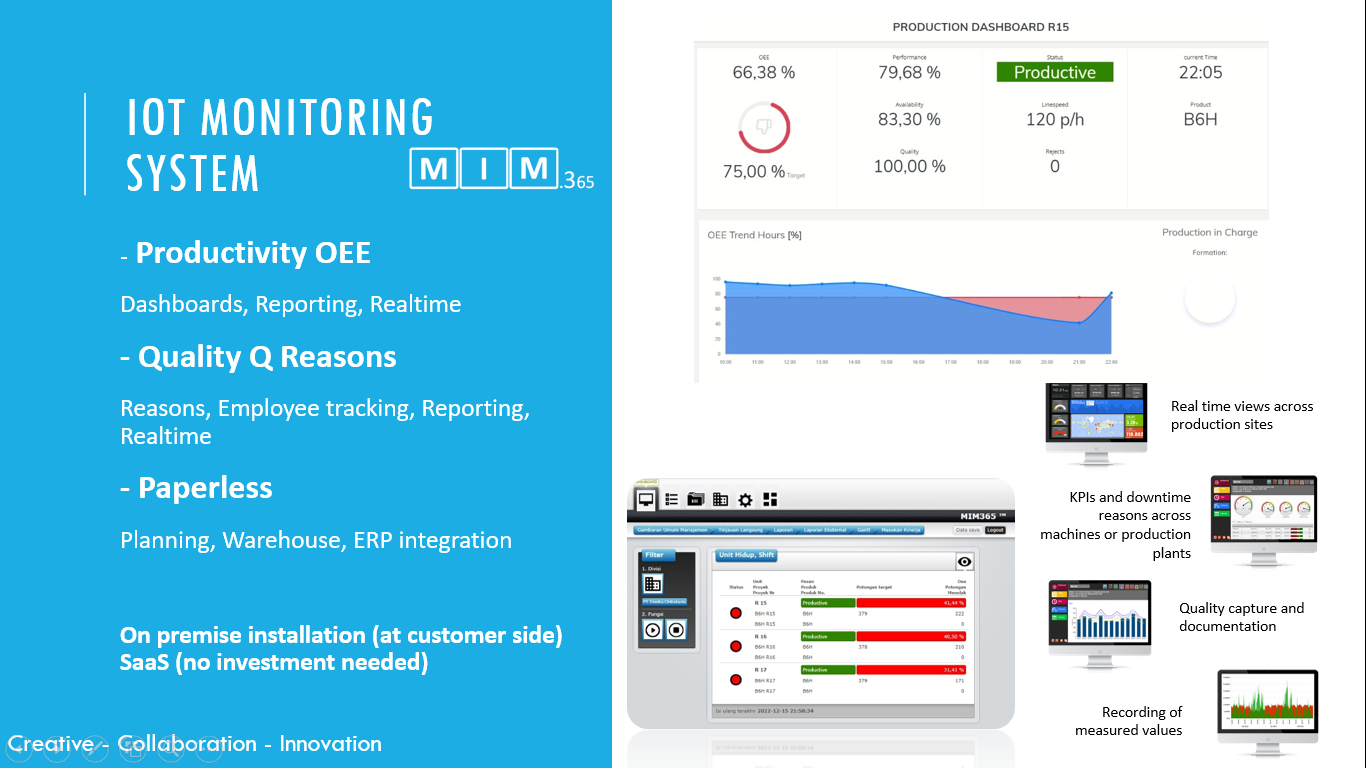 OEE Production Monitoring – TRINUSA