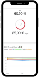 About Us – TRINUSA